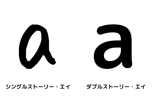 小文字のaの違い・書き方・フォント | みどりんごぶろぐ